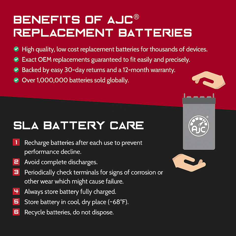 AJC 12V 8Ah Sealed Lead Acid - AGM - VRLA Battery: BatteryClerk.com