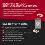 AJC 12V 3.2Ah Sealed Lead Acid - AGM - VRLA Battery: BatteryClerk.com Sealed Lead Acid